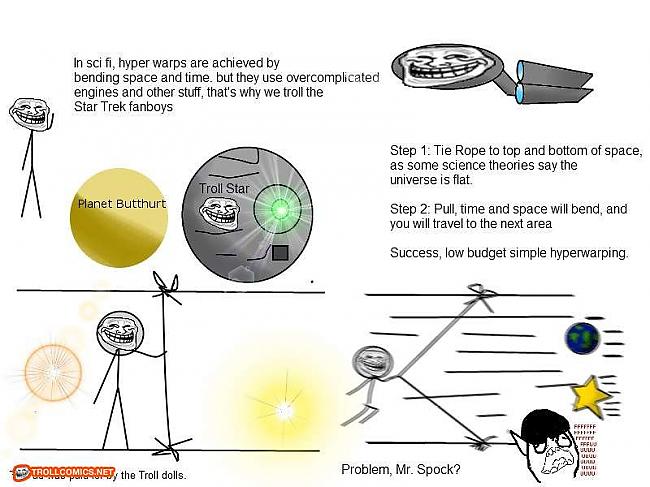 Troll Physics Comics