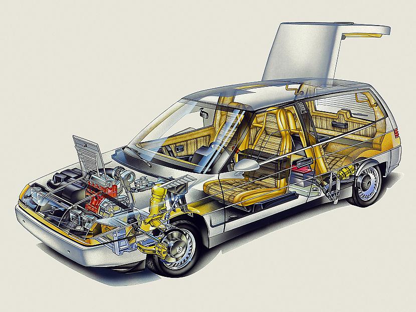 Volvo old concepts - Spoki - bildes 3